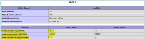 Install Nextcloud On Ubuntu 24 04 LTS Complete Guide