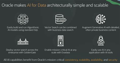 Oracle Database 23ai Brings Data And Ai Together Techzine Global