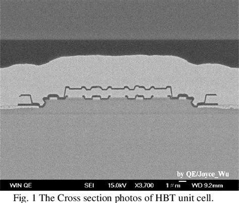 Figure 1 From An Ultra High Ruggedness Ingap Gaas Hbt For Multi Mode Multi Band Power
