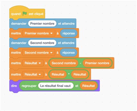Ordonner Des Instructions Pour Réaliser Un Programme Scratch Simple 3e Exercice