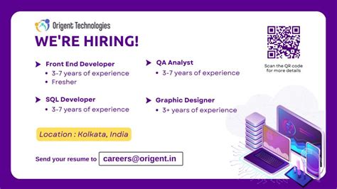origent technologies on linkedin careers frontenddeveloper