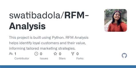 Swati Badola On Linkedin Github Swatibadolarfm Analysis This