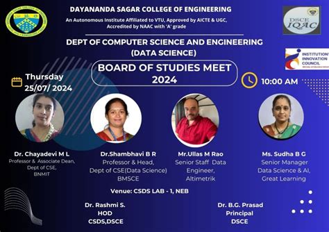 Dr Vijayalakshmi Nanjappan Posted On Linkedin