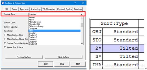 zemax多重结构分光镜模拟 塑今是的博客 csdn博客 zemax分光镜设计