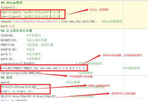 标准遗传算法的多自变量实现和理解 数学建模matlab算法（十五）多变量遗传算法matlab代码 Csdn Csdn博客
