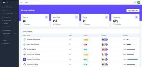 Free Open Source Laravel Admin Panel And Dashboard Starter