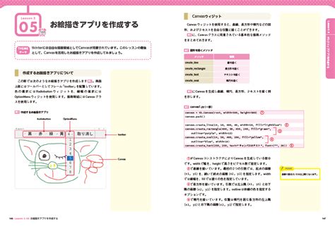 Pythonの基礎からゲームや機械学習など解説本 mojiruもじをもじる