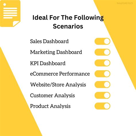 Power Bi Dashboard Template Sales Dashboard Templates For Data Automation And Presentation Pbi
