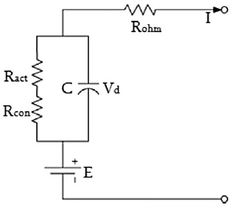 A Novel Adaptive Pid Controller Design For A Pem Fuel Cell Using