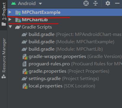 Android MPAndroidChart What Is The Relationship Between MPChartExample And MPChartLib