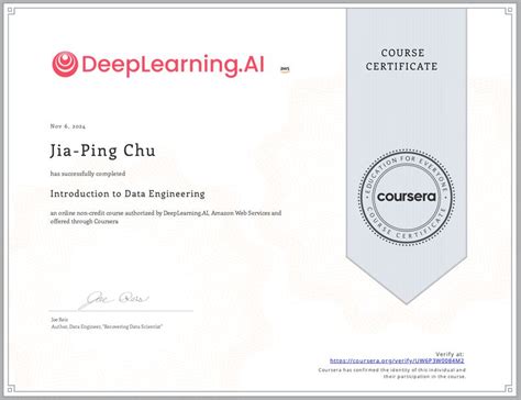 Jia Ping Chu On Linkedin Dataengineering Coursera Aws