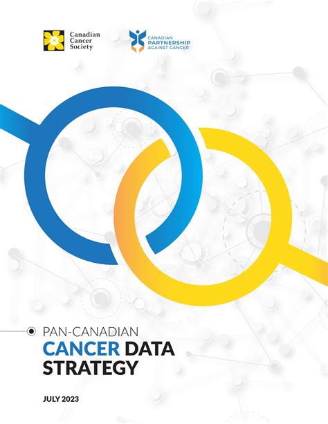 Pan Canadian Cancer Data Strategy Canadian Partnership Against Cancer