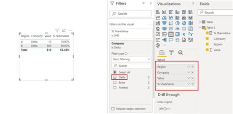 Power Bi Matrix Percentage Of Total Decimal Places Printable Timeline