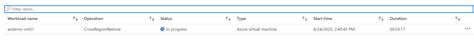 Azure Backup Cross Region Restore For Azure Virtual Machine Skyline