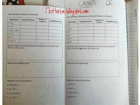 Mrs Hester S Classroom Algebra Unit