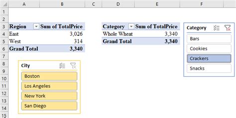 Slicers In Excel Meaning Examples How To Use Insert And Add