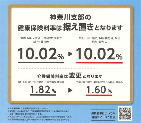 令和6年3月分（4月納付分）からの協会けんぽ神奈川支部の健康保険料率は据え置きとなります／寒川町ホームページ