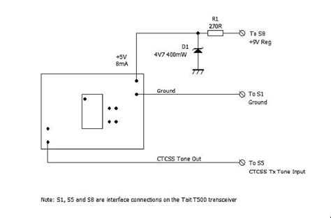 Two Simple Ctcss Encoders