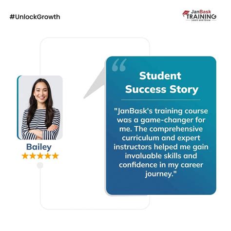 Boost Your Career With Janbask Training Janbask Training Posted On The Topic Linkedin