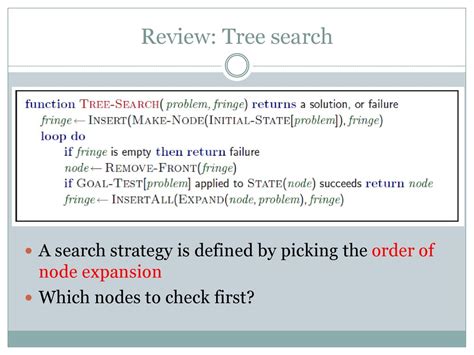 Informed Search Algorithms Ppt Download