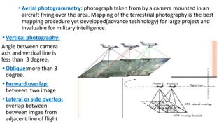 Photogrammetry Surveyingpptxpdf
