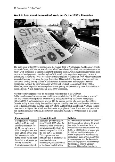 11 Economics B Folio Task 1 Economics Year 11 Sace Thinkswap