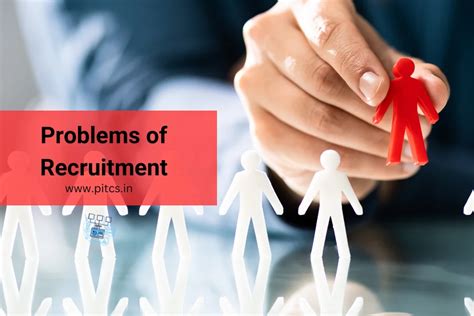 Problems Of Recruitment And Selection How To Overcome — Pitcs