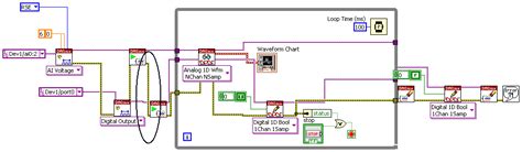 Solved Analog Inputs And Digital Outputs Usb 6009 Ni Community