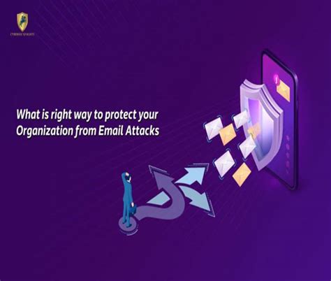 Make The Right Move To Protect Your Organization From Email Attacks