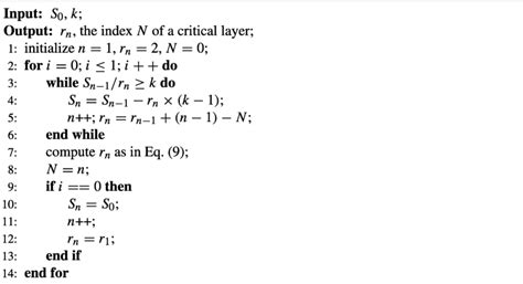 Optimizing The Erf By Adjusting The Dilation Rates Download