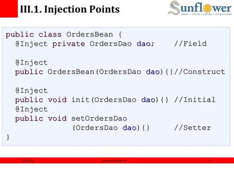 PPT JSR CDI Java Contexts Dependency Injection JBoss Weld Implementation PowerPoint