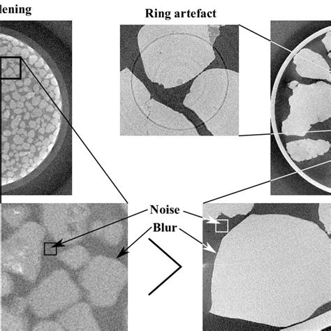 4 Example Of The Image Defects Beam Hardening Ring Artefact Noise