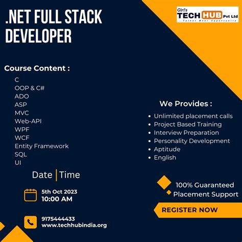 Giris Tech Hub Pvt Ltd On Linkedin Dotnetfullstack Codingjourney