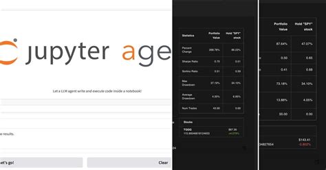 List Ai Hype Type Curated By Silicorealm Medium