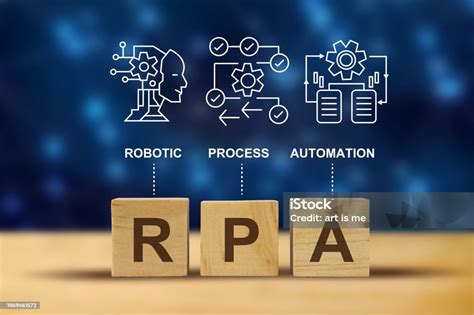 Rpa Robotic Process Automation Concept Computer Robotic Process