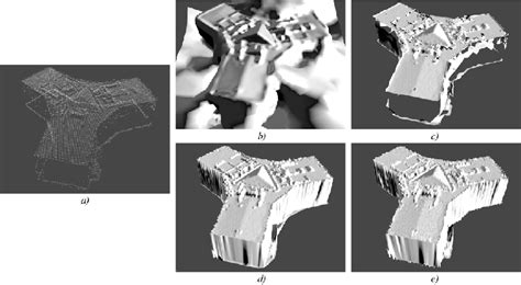 The Results Of Applying Several Surface Reconstruction Methods To A Download Scientific Diagram