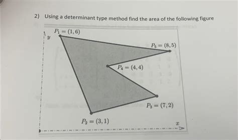 Solved 2 Using A Determinant Type Method Find The Area Of Chegg Com