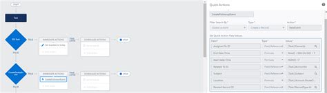 process builder auto create event after a call is logged salesforce