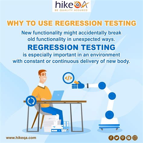 Hikeqa On Linkedin Hikeqa Qatesting It Websitetesting Aitesting
