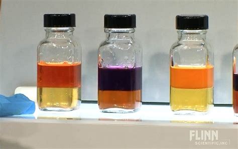 Properties Of Halogens In Water At Julian Lentini Blog