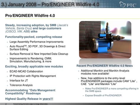 Pro Engineer Wildfire M Graphics Windows Stickygasw