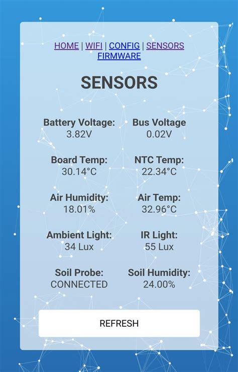 Controlling Leds Using Potentiometer Rarduino