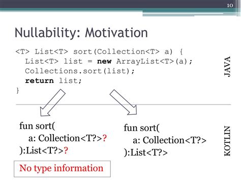 Ppt Kannotator Inferring Type Information From Java Byte Codes Powerpoint Presentation Id
