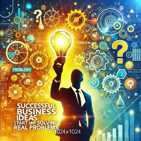marketspace hq on linkedin the true start of every successful