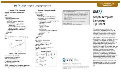 Graph Template Language Tip Sheet SAS