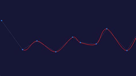 Catmull Rom Splines YouTube