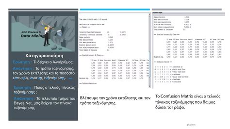 data mining and applications questionnaire ppt