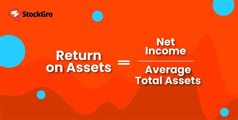 Understanding Return On Assets Formula And Ratio Analysis