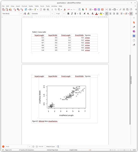 Figure Concatenated To Previous Table In Docx · Issue 2493 · Quarto Devquarto Cli · Github
