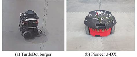 Dynamic Frontier Led Swarming Multi Robot Repeated Coverage In Dynamic